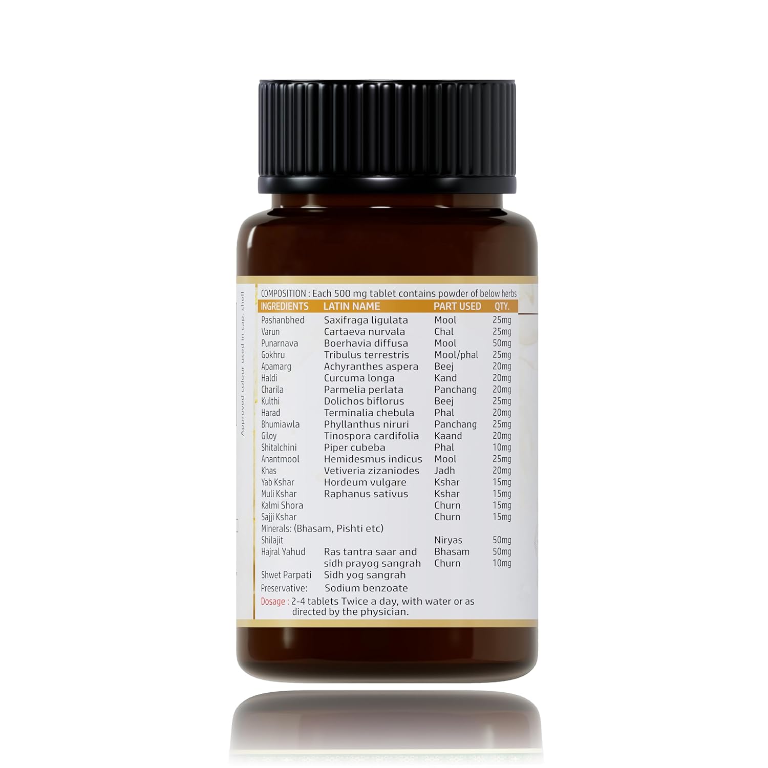 Jeena Sikho Ckd Tablets | Ayurvedic Kidney Detox - 60 Tabs – AyushKart