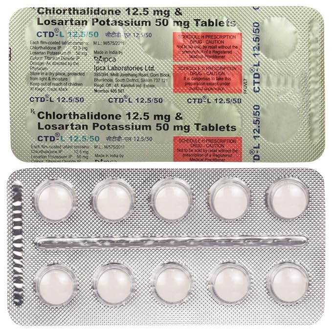 IPCA CTD-L 12.5/50 - Strip of 10 Tablets – AyushKart