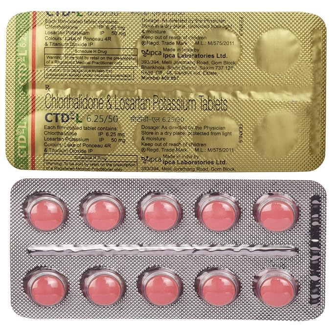 IPCA CTD L - Strip of 10 Tablets – AyushKart