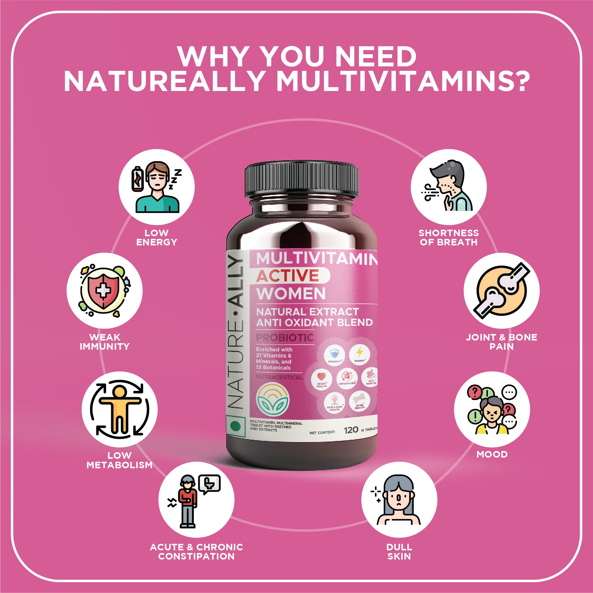 Nature Ally Active Multivitamin Tablets for Women - 120 tabs – AyushKart