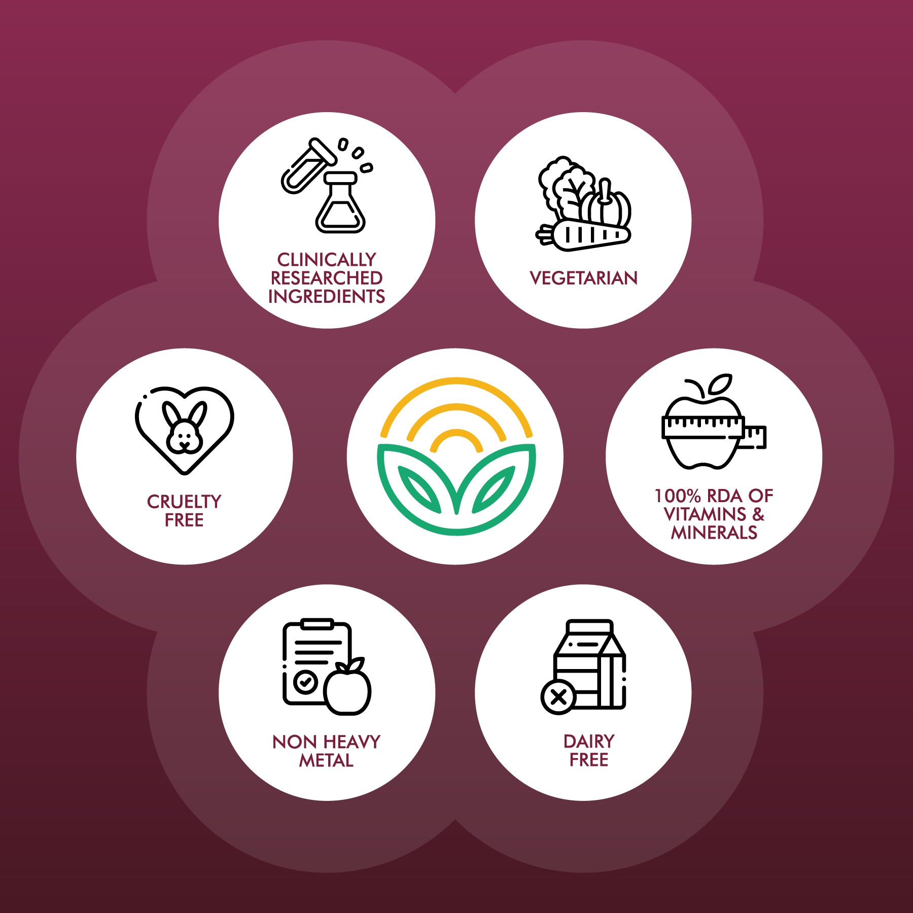 Nature Ally Gold Multivitamin for Women Over 50 - 60 tabs – AyushKart